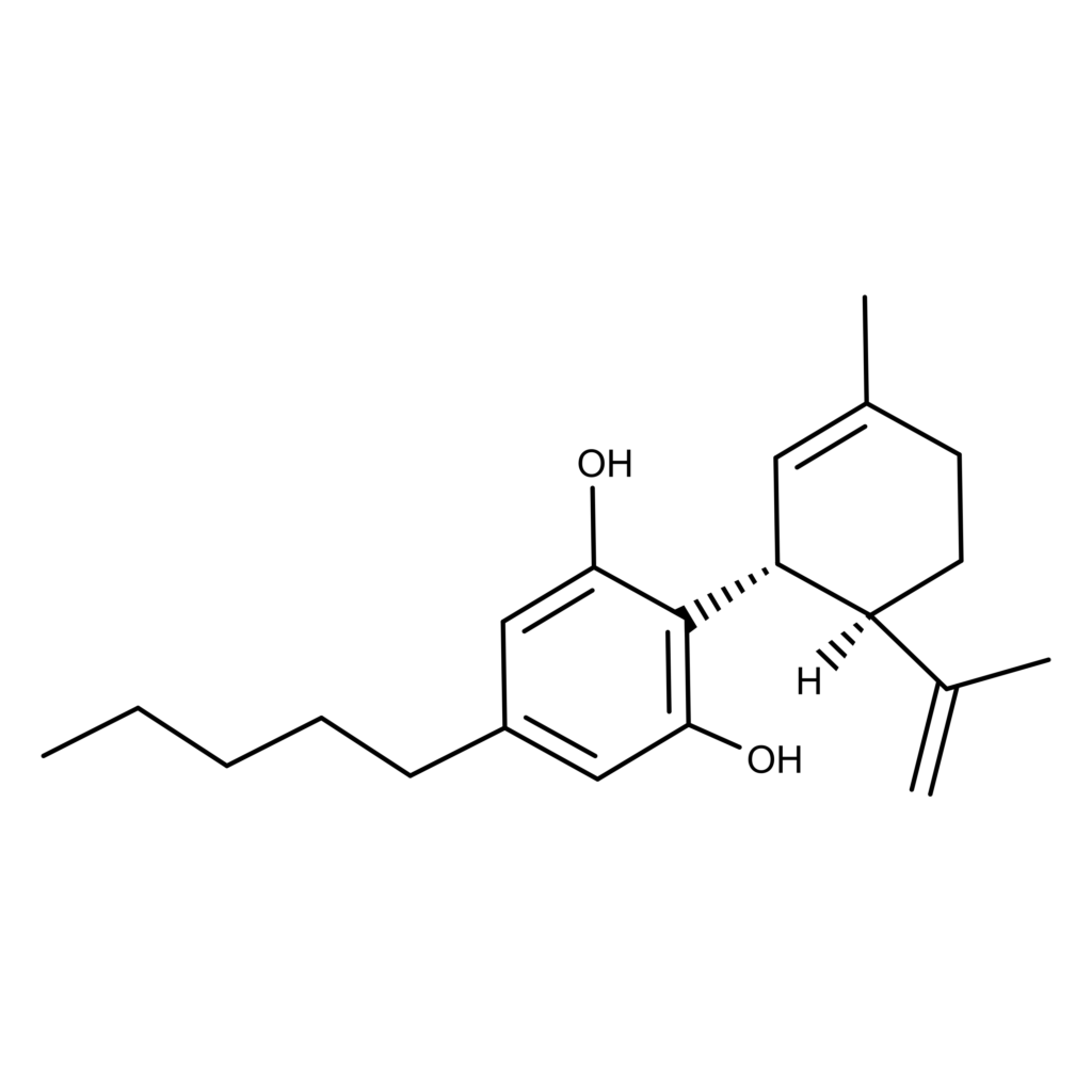 Compounds - Psychedelic Science Review